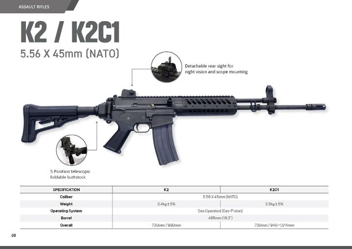 SNT Provides Update On American K2 Rifles By: Daniel Y - Global ...