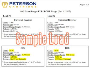 .22 Creedmoor LOAD DATA Plus Info from Peterson Cartridge - Global ...