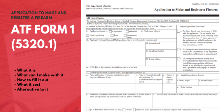 ATF Approves NFA Applications Previously Denied For Answers Citing ‘God ...